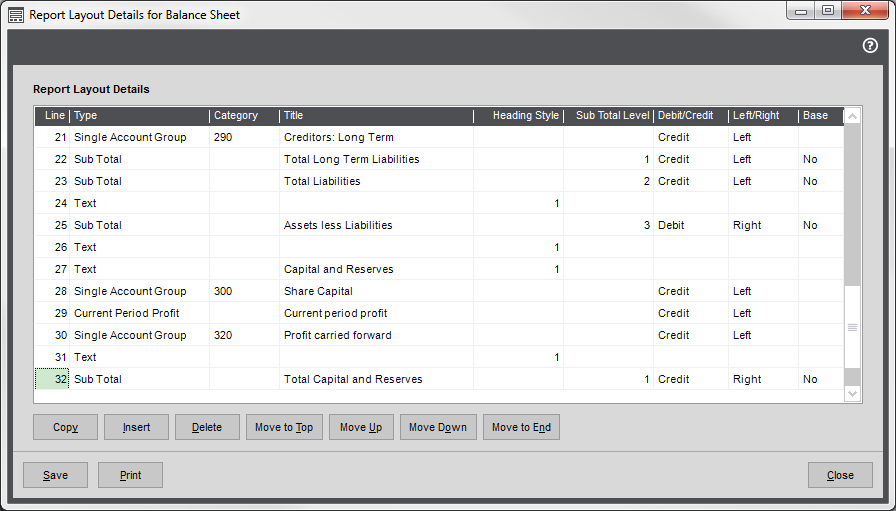 Design a Balance Sheet layout