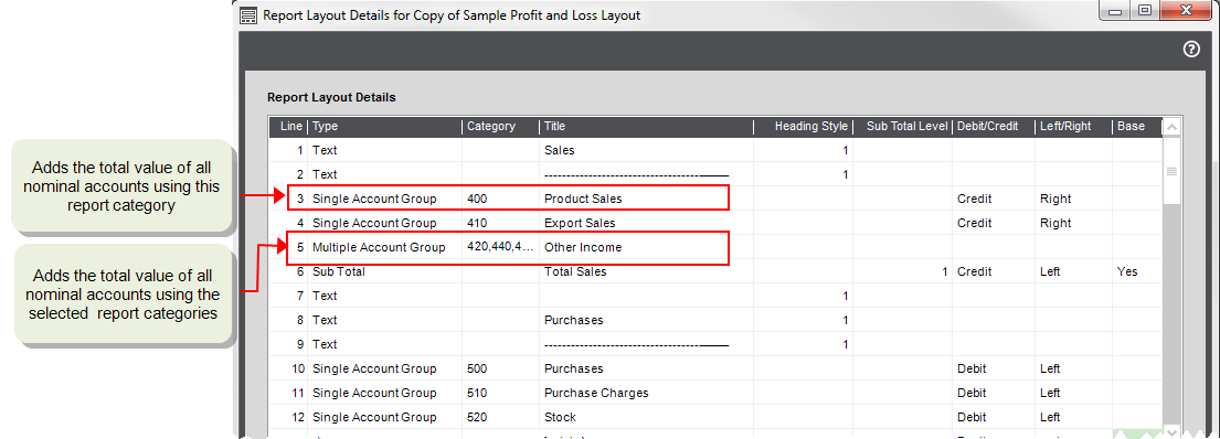Amend the financial report layouts