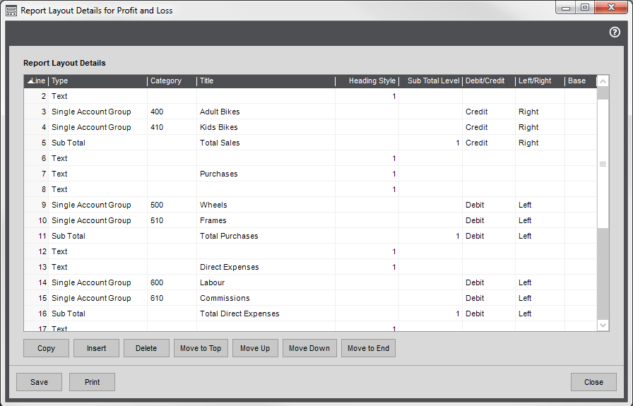 Design a Profit and Loss layout