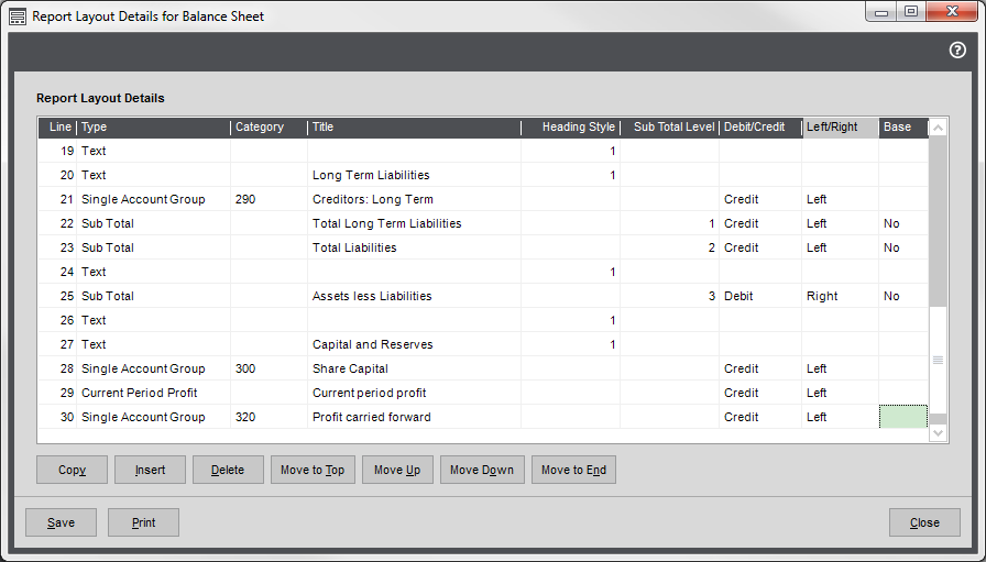 Design a Balance Sheet layout