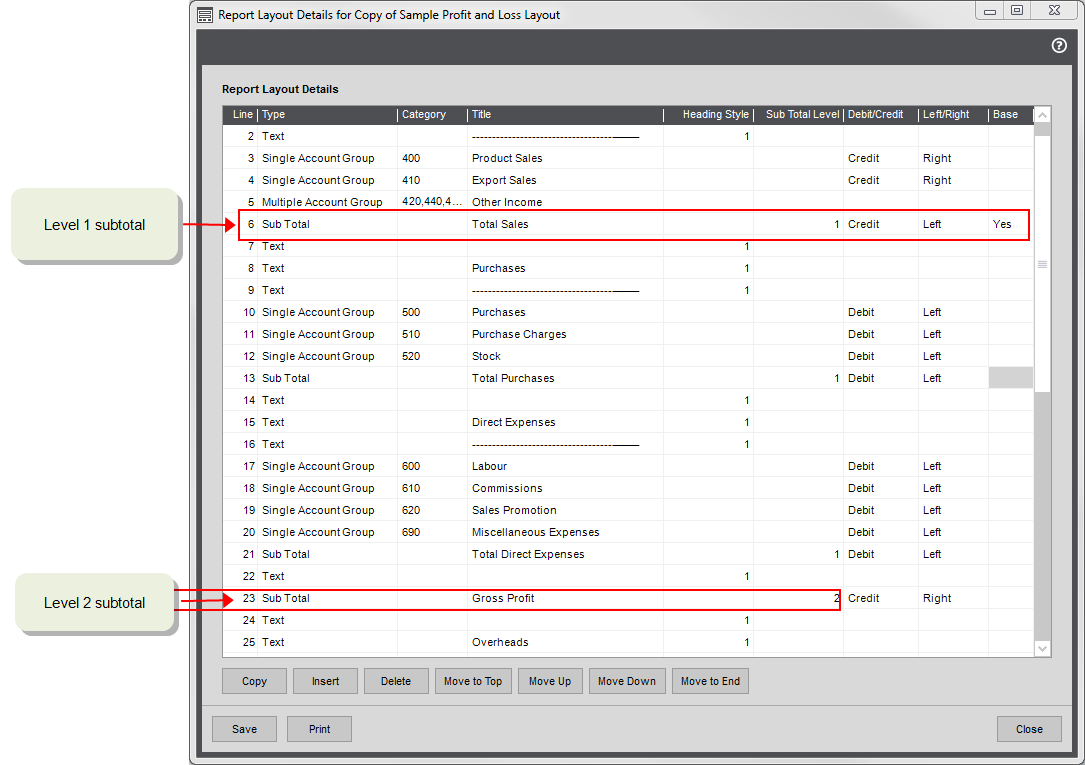 Amend the financial report layouts