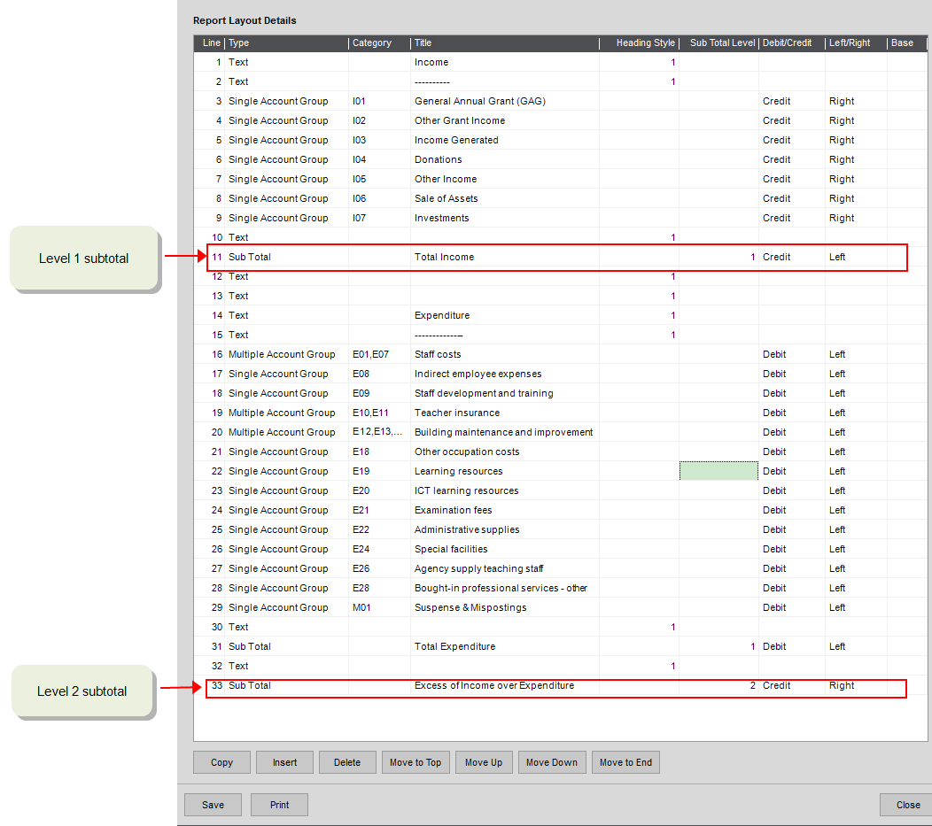Amend the financial report layouts