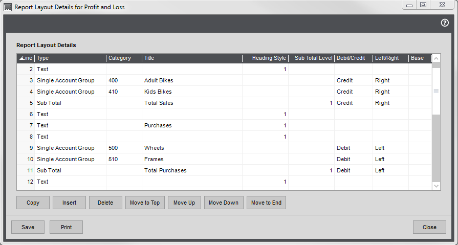 Design a Profit and Loss layout